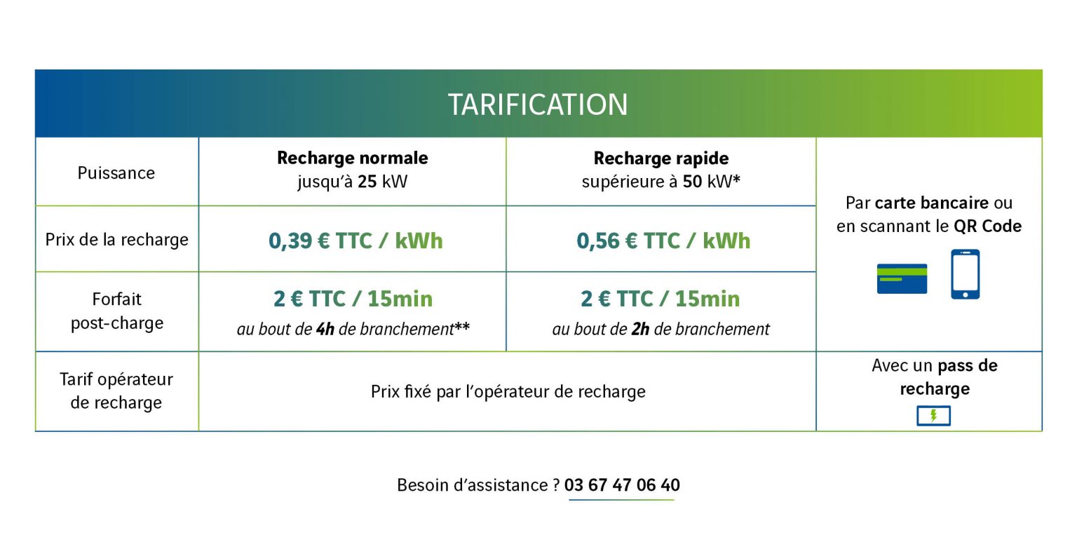 Tarification - EASYCHARGE